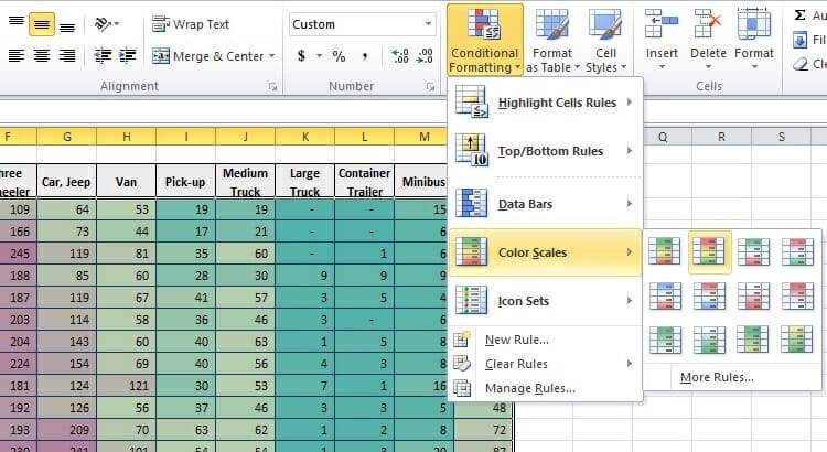 bpwebs.com | Page 5 of 5 | Tips and Tricks