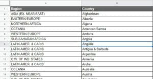 Multi-Row Dependent Dropdown List in Google Sheets | bpwebs.com