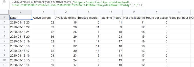 Importing CSV Into Google Sheets (import CSV, TSV, and XLSX) | bpwebs.com