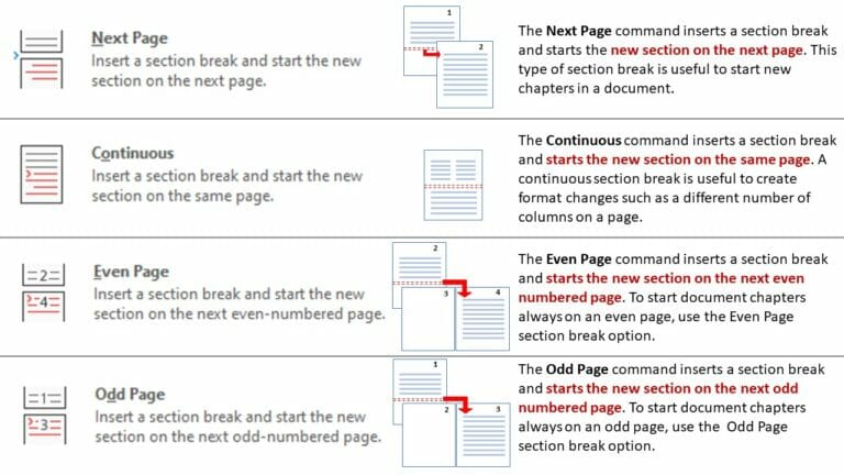 How to Insert section breaks in Microsoft Word | bpwebs.com