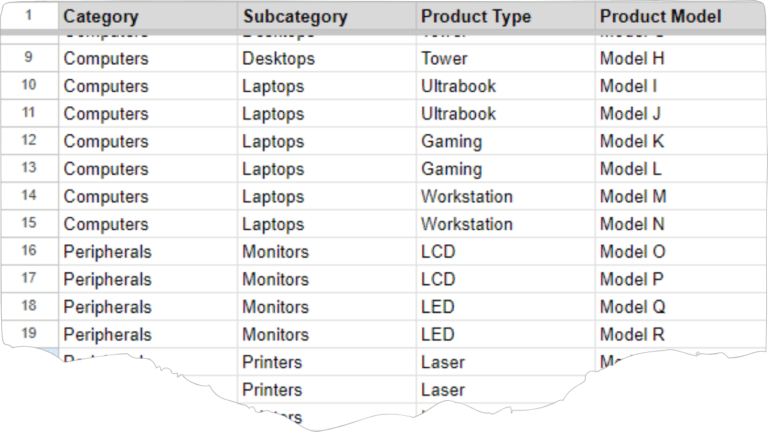 Creating Multi-Level Cascading Dropdowns in Google Apps Script Web Apps ...
