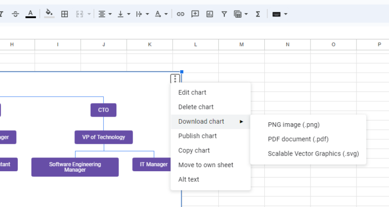 Creating Organizational Charts with Google Sheets | bpwebs.com