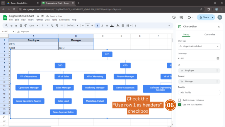 Creating Organizational Charts with Google Sheets | bpwebs.com