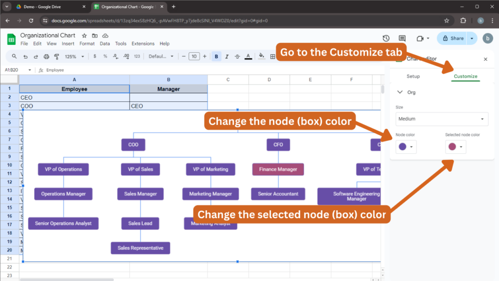 Creating Organizational Charts with Google Sheets | bpwebs.com